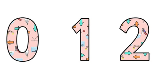 FREE! - Forces and Motion Display Numbers (teacher made)