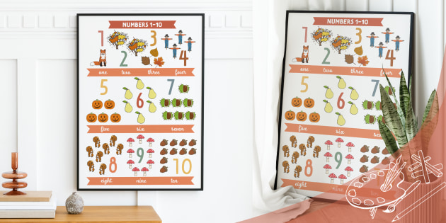 Numbers 1-10 Autumn-Themed Poster | Twinkl Art Gallery