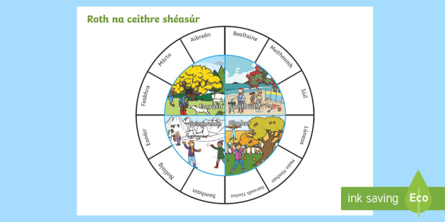 Four Seasons Wheel Visual Aid Gaeilge (teacher made)