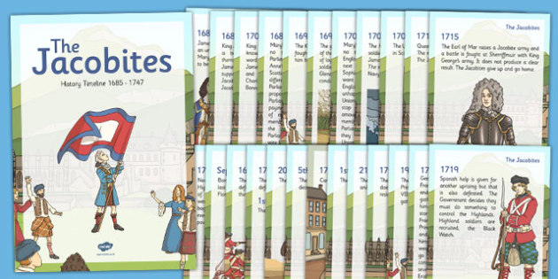 The Jacobites Timeline Display Posters - CfE, jacobites, timeline