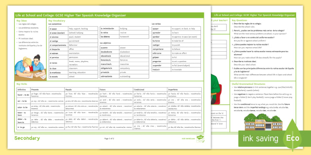 Life at School and College: Higher Tier Spanish Knowledge Organiser