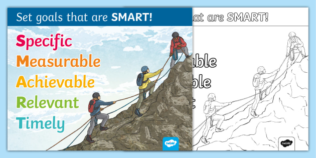 Setting SMART Goals Poster (teacher made)