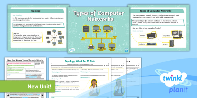 Computing - Types of Computer Networks- Year 6 - Lesson 2 - Twinkl