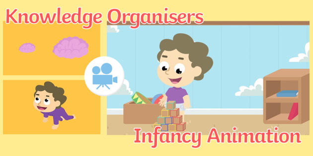 Knowledge Organisers: KS2 Infancy Animation | Twinkl Go!