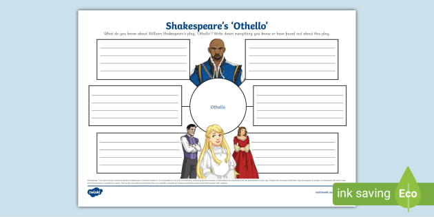 Othello Study Guides | twinkl.co.uk