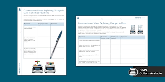 Conservation Of Mass Worksheet Chemical Equations And The Law Of