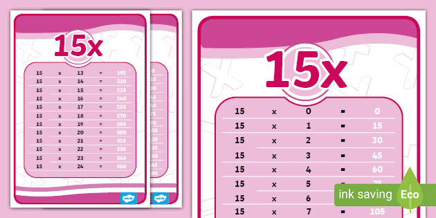 Times Table Chart: 15x (teacher made)