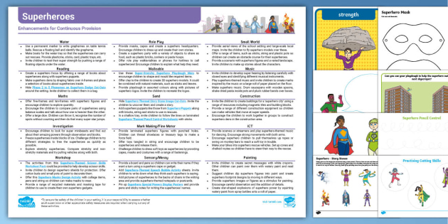 EYFS Superheroes Continuous Provision Ideas Pack (Reception)