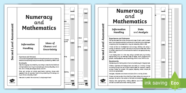 Second Level Information Handling Assessments Resource Pack