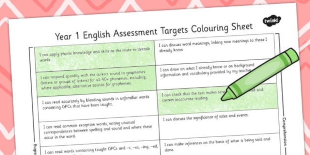 2014 National Curriculum Year 1 English Assessment Targets Colouring Sheet