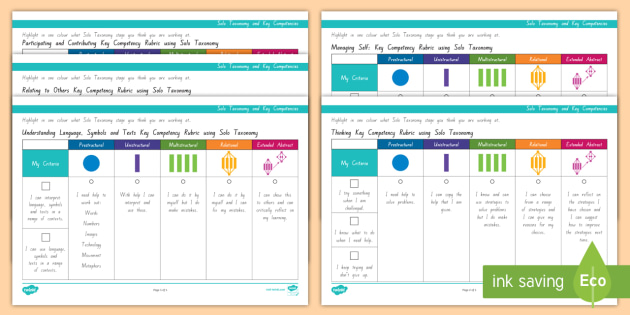Solo Taxonomy and Key Competencies Rubrics Record