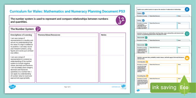 CfW: Mathematics and Numeracy Planning Document Progression Step 3