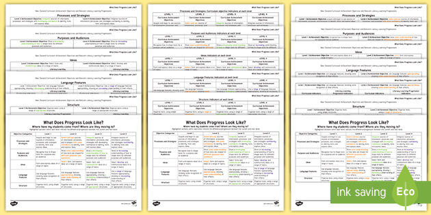 What Does Progress Look like in Writing? Levels 1-4 NZC