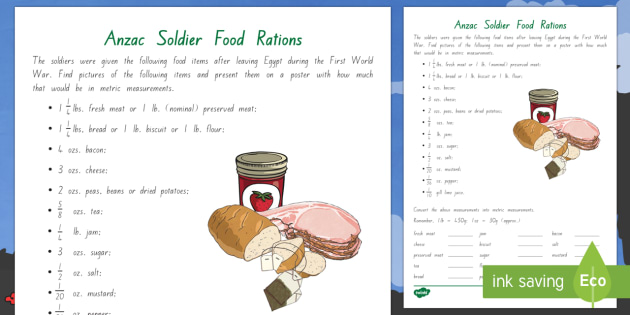 Anzac Day | Soldier Rations Worksheet | Twinkl