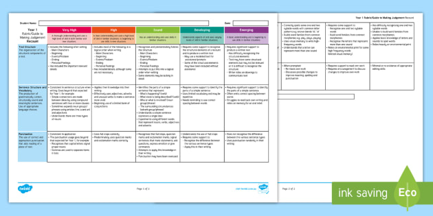 Australian Curriculum Year 1 Recount Assessment Rubric/Guide to Making