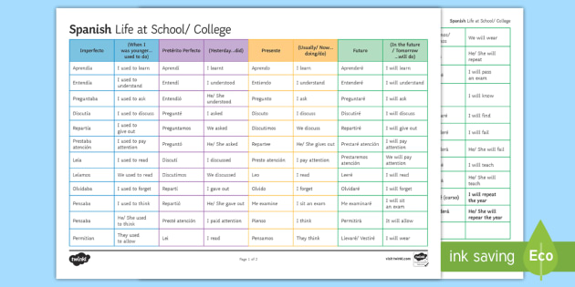 Life at School/College Verb Mat Spanish
