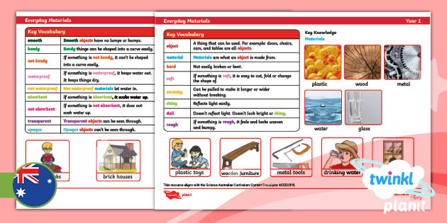 Year 1 Science Everyday Materials Knowledge Organiser