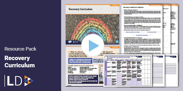Recovery Curriculum Resource Pack (teacher made)