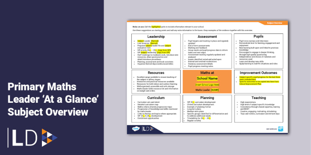 Primary Maths Leader ‘At a Glance’ Subject Overview