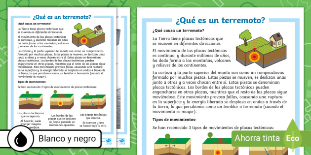 Diagrama De Terremoto Com Rotulos Para Criancas
