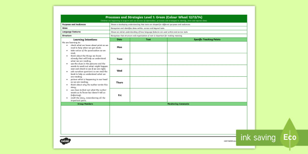 New Zealand Green Weekly Reading Plan (teacher made)