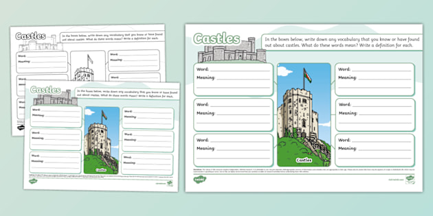 History Castles | twinkl.com.au