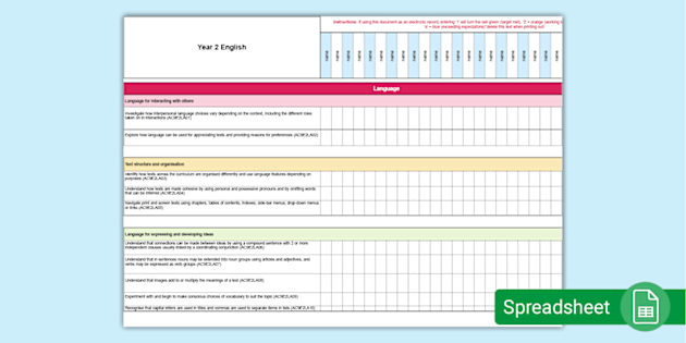 Victorian Curriculum Year 2 English Assessment Spreadsheet