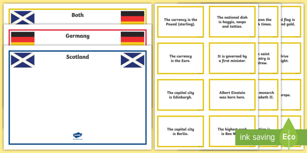 Scotland and Germany Sorting Cards (teacher made)