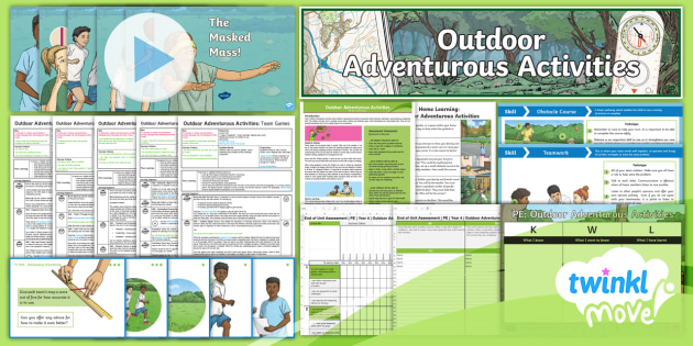 What is Orienteering? - Orienteering with Children - Twinkl