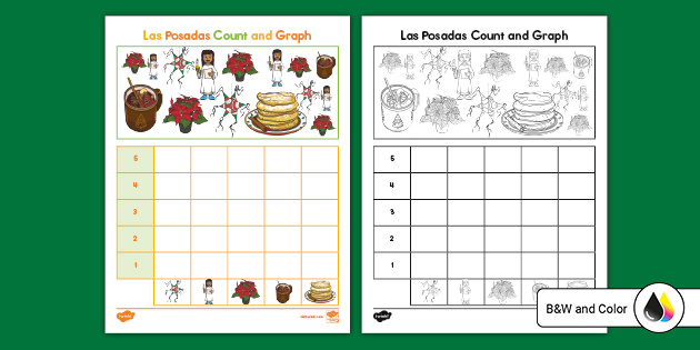 Las Posadas Worksheets | twinkl.com