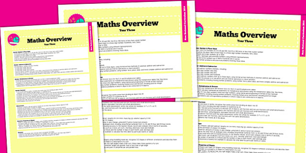 2014 National Curriculum Year 3 Maths Overview
