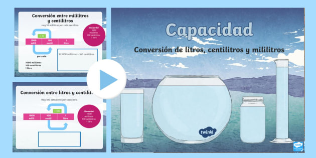 Hoja De Trabajo Para Convertir Litros A Mililitros Litros A