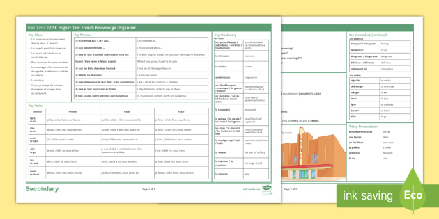 Free Time: GCSE Foundation Tier Knowledge Organiser French