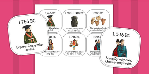The Shang Dynasty of Ancient China Timeline Ordering Activity