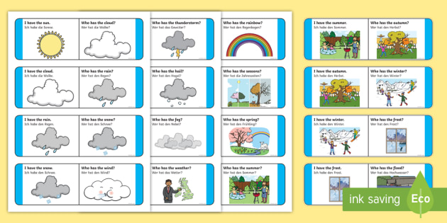 Weather Vocabulary Words | twinkl.com.au