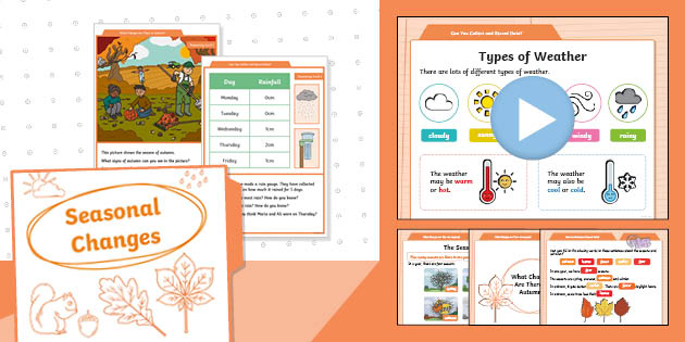 Science Seasonal Changes | twinkl.co.uk