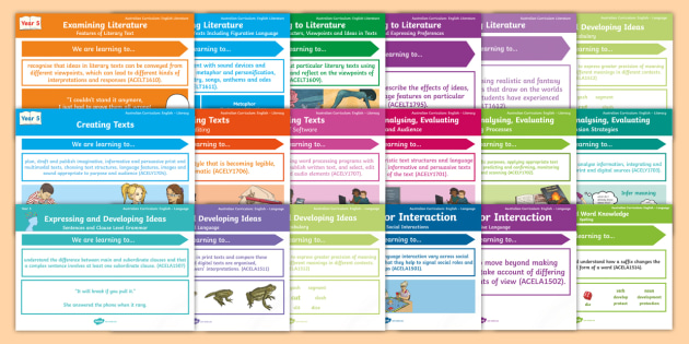 Australian Curriculum – English: Year 5 Content Descriptions Display Pack