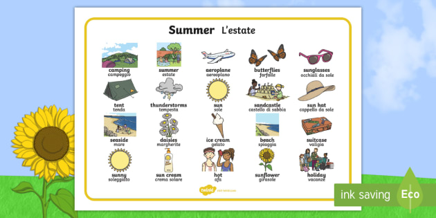 Summer Word Mat English/Italian - Summer Word Bank