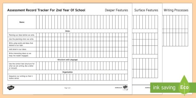 New Zealand 2nd Year of School Writing Assessment Tracker
