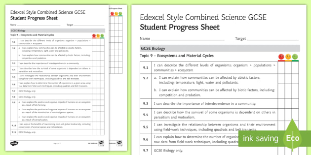 Edexcel Combined Sciences | twinkl.co.uk