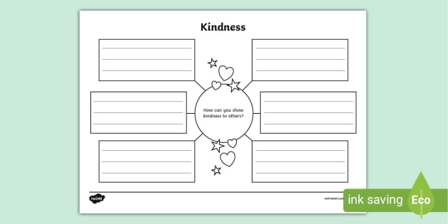 Kindness Mind Map (teacher made)