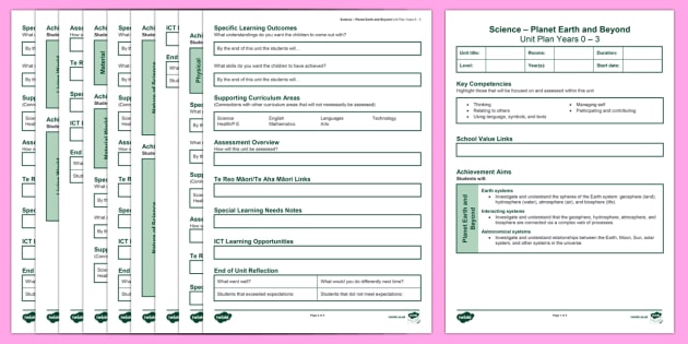New Zealand Science Years 0-3 Unit Plan Template - New Zealand Class
