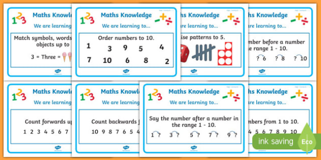 Stage 1 Mathematics WALT Display Posters