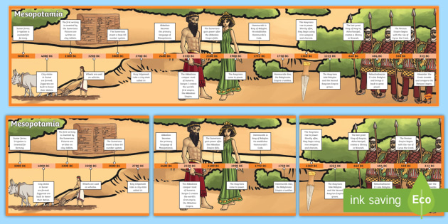 Ancient Mesopotamia Timeline - akkadian Empire, Assyrian Empire
