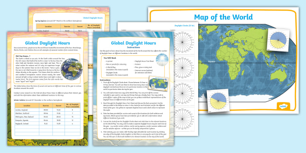 Global Daylight Hours (teacher made)