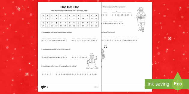 Multiplication Skills | twinkl.com.au