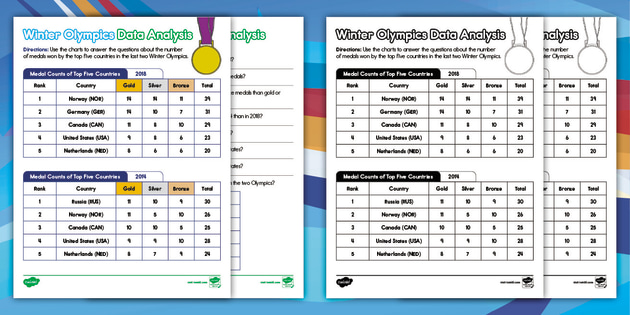 Winter Olympics Data Activity Resource For Kids | Twinkl