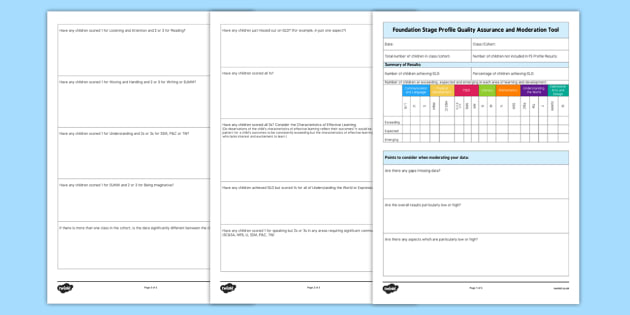 Foundation Stage Profile Quality Assurance and Moderation Tool - ELG Foundation Stage Profile Quality Assurance and Moderation Tool - ELG