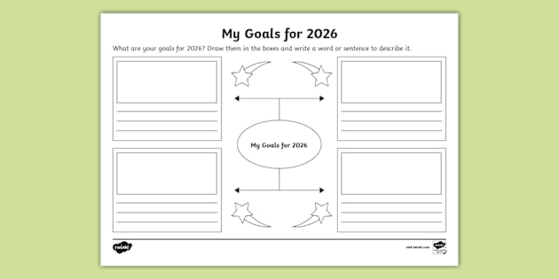 Personal Development Activity Sheet • Twinkl.com.au