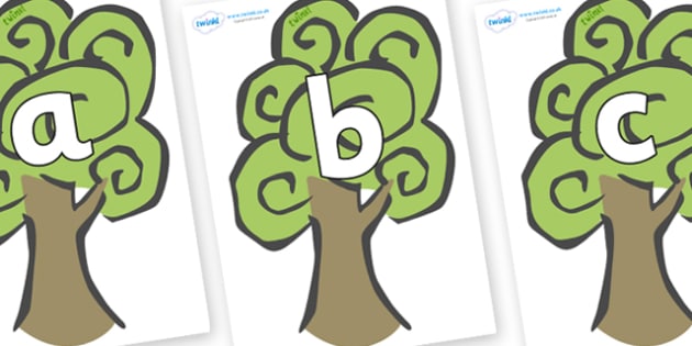 Phoneme Set on Trees (teacher made)